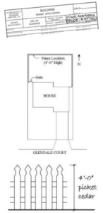 Wisconsin Fence Permit Information Center - Milwaukee Fence Finders